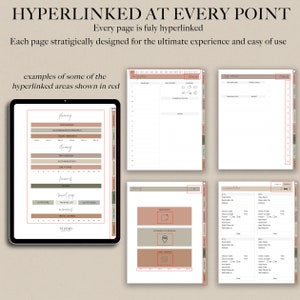Digital Travel Planner, Goodnotes Planner for Ipad, Vacation Planner ...