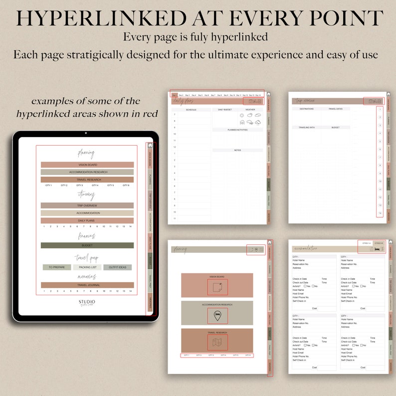 Digital Travel Planner, Goodnotes Planner for Ipad, Vacation Planner ...