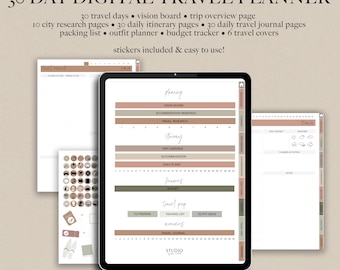 Digital Travel Planner, Goodnotes Planner for Ipad, Vacation Planner ...