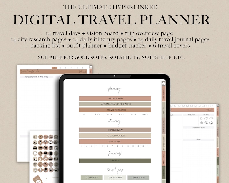 Digital Travel Planner, Goodnotes Planner for Ipad, Vacation Planner ...