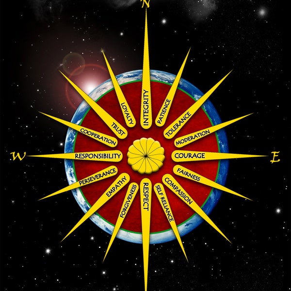 Moral Compass - Etsy