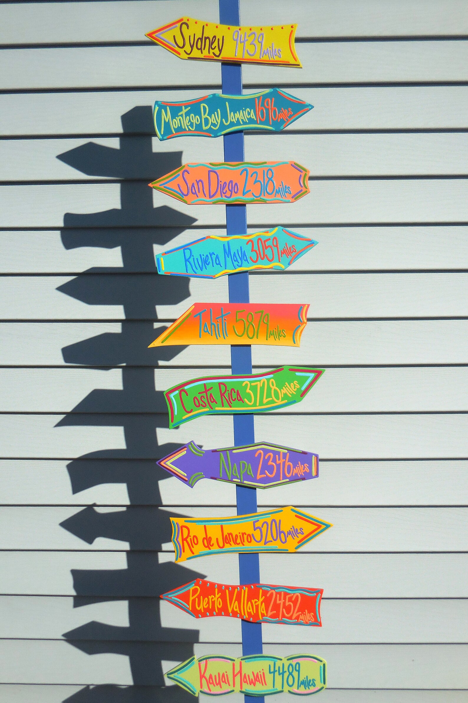 Custom Directional Sign Post With Stand Add-on | Etsy