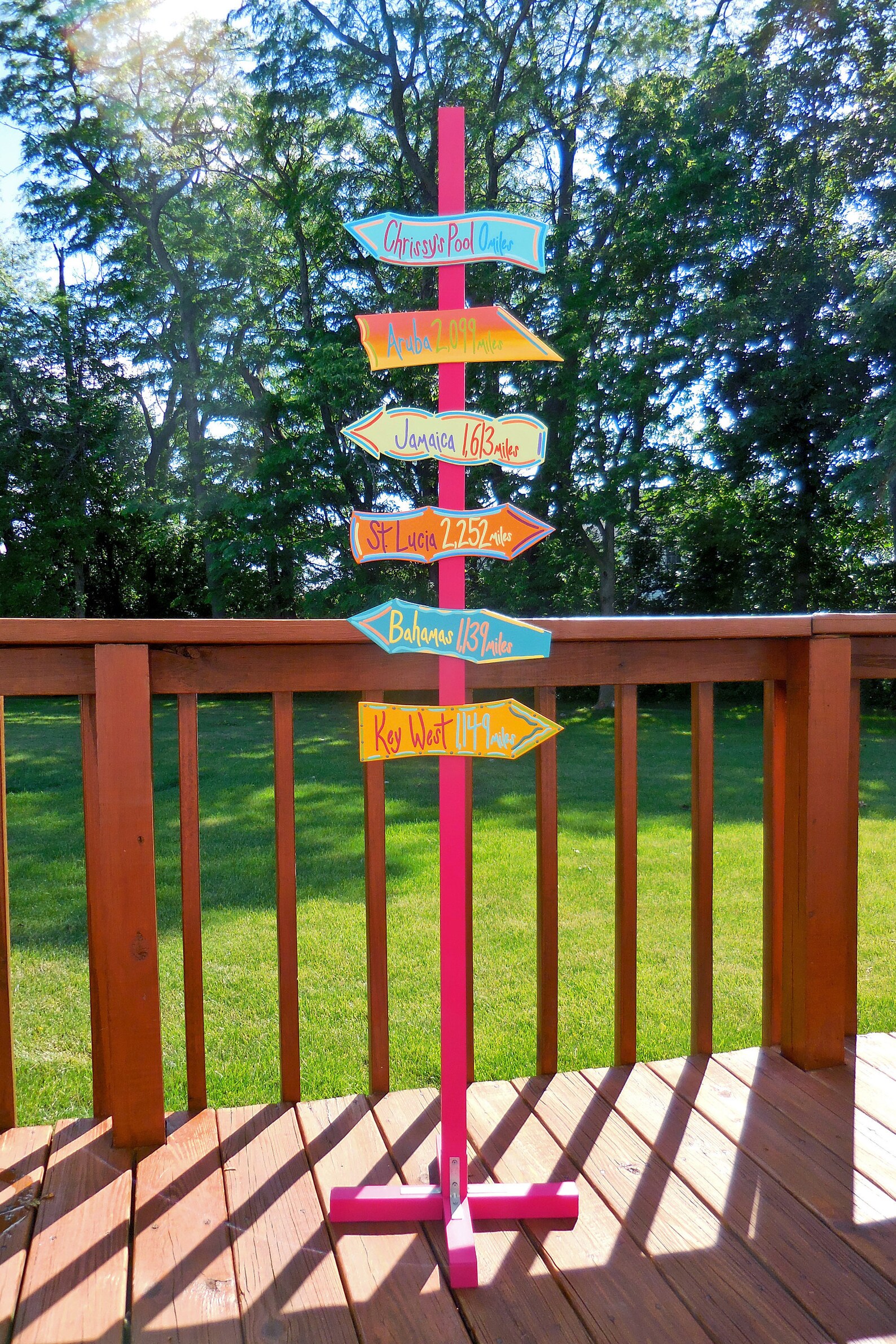 Custom Directional Sign Post With Stand Add-on | Etsy