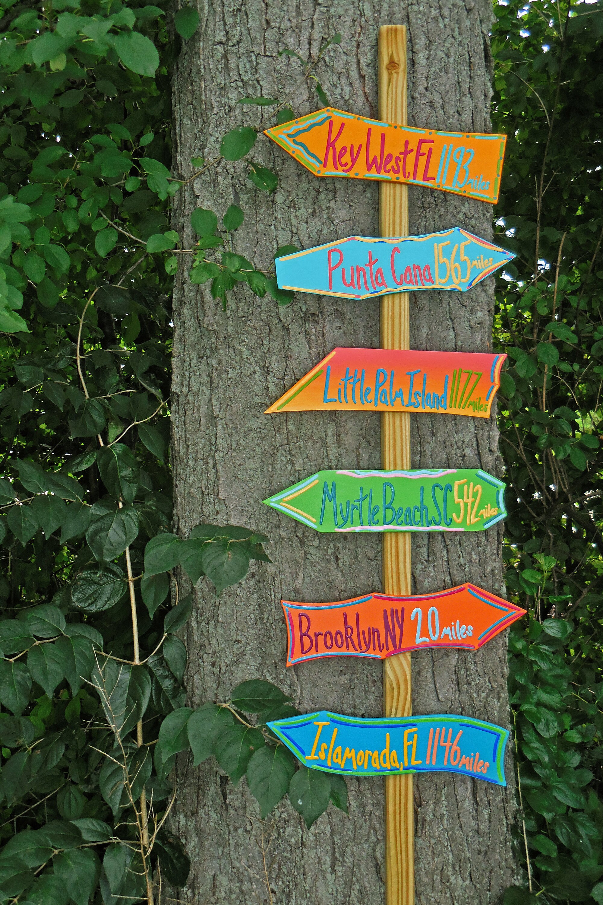 Custom Directional Sign Post With Point Add-on | Etsy