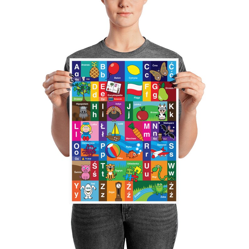 POLISH Alphabet Poster - Etsy