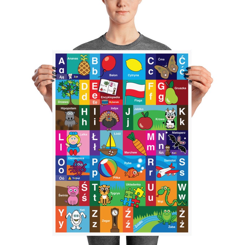 POLISH Alphabet Poster - Etsy