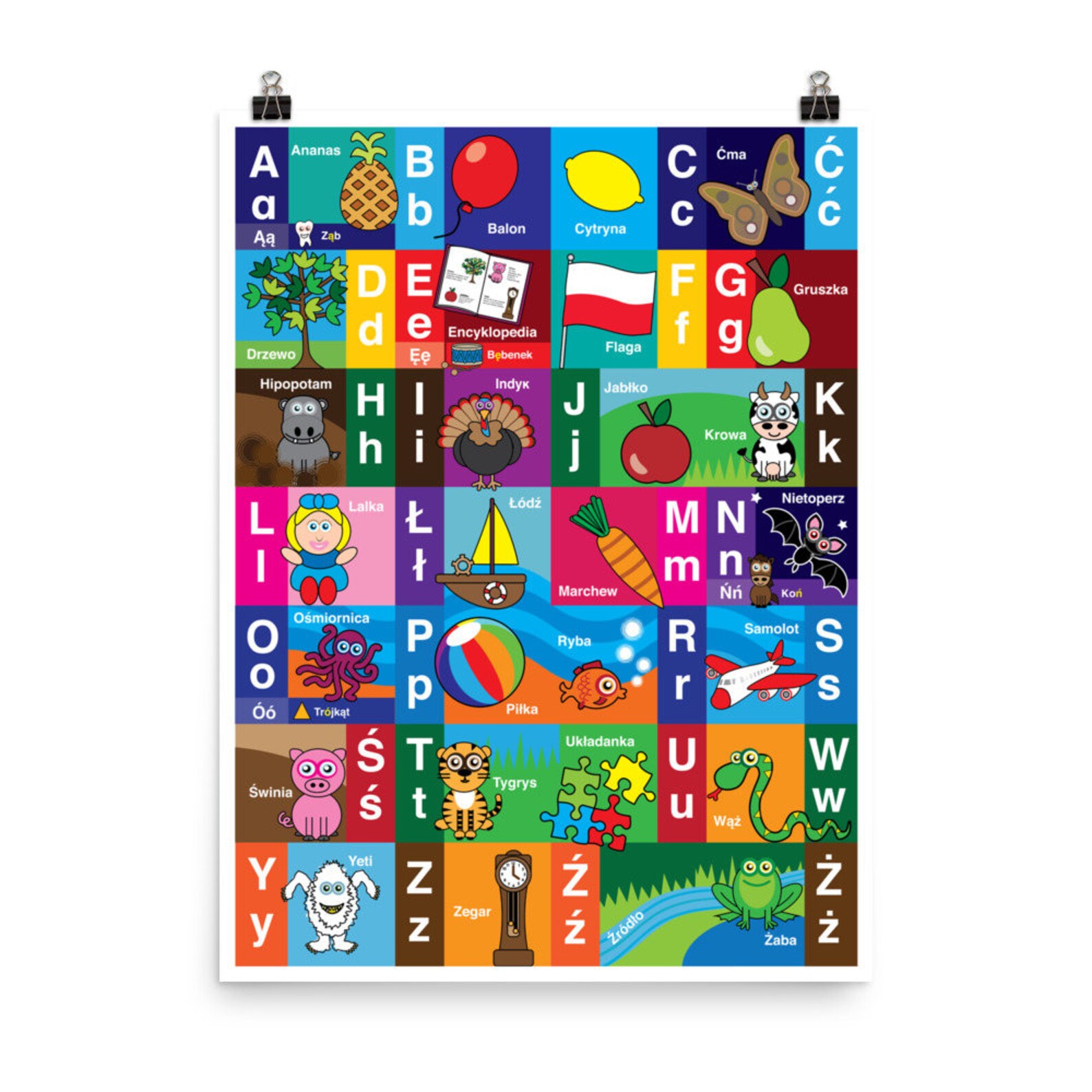 POLISH Alphabet Poster - Etsy