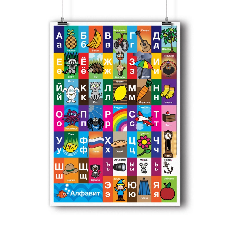 RUSSIAN Alphabet Poster, Instant Download - Etsy