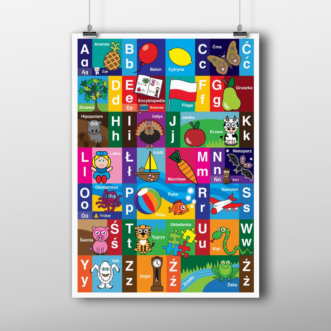 POLISH Alphabet Poster, Instant Download - Etsy