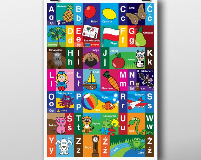 POLISH Alphabet CHART With Words and English Translations Printable Art ...