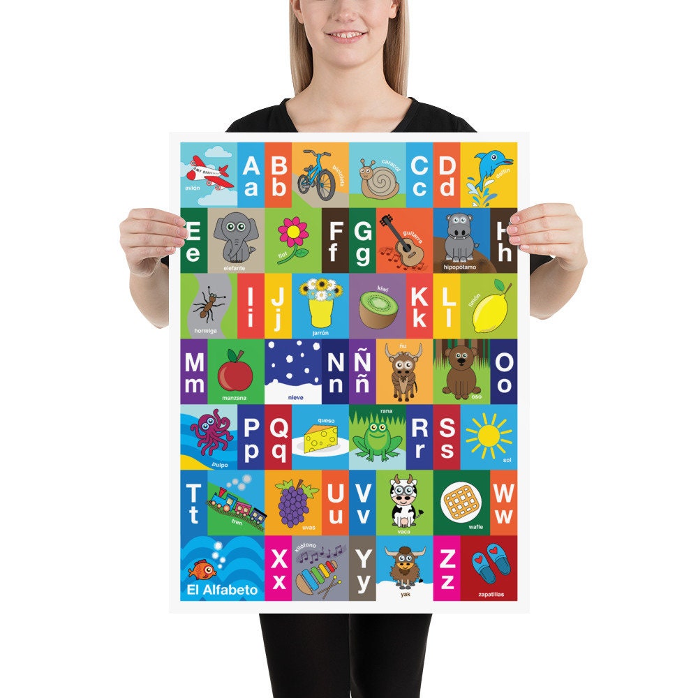 SPANISH Alphabet Poster - Etsy