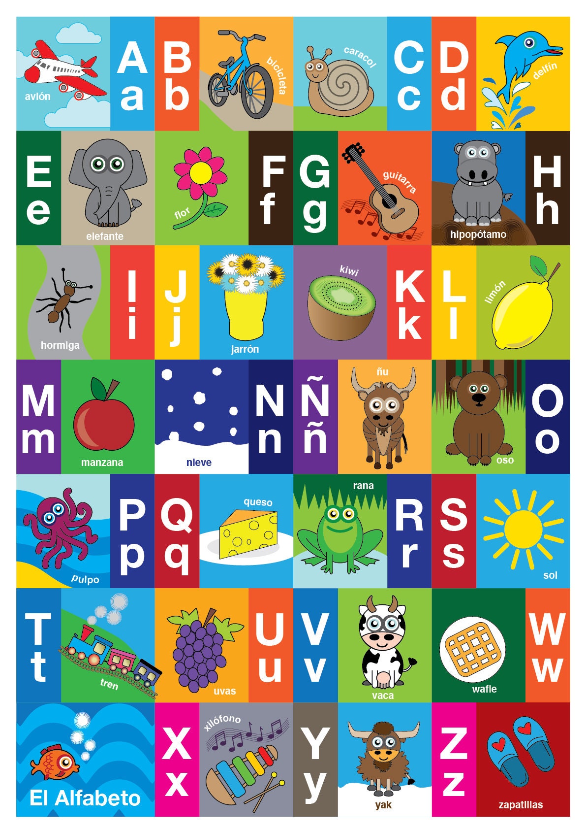 SPANISH Alphabet Poster - Etsy