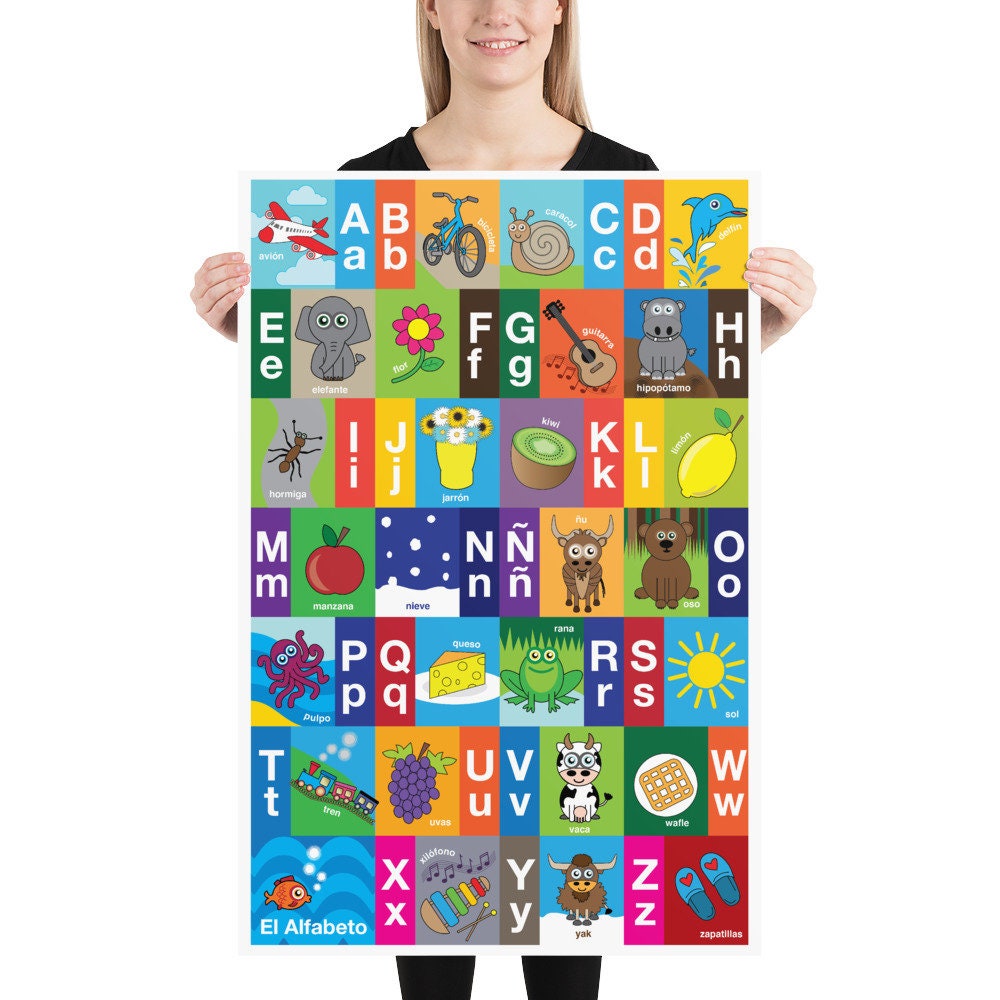 SPANISH Alphabet Poster - Etsy