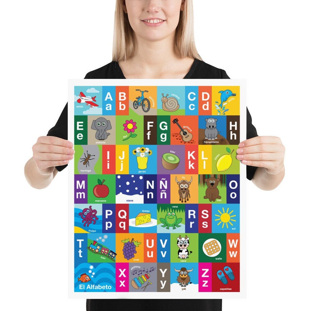 SPANISH Alphabet Poster - Etsy