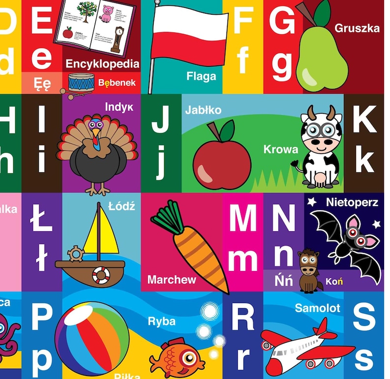 POLISH Alphabet Poster, Instant Download - Etsy UK