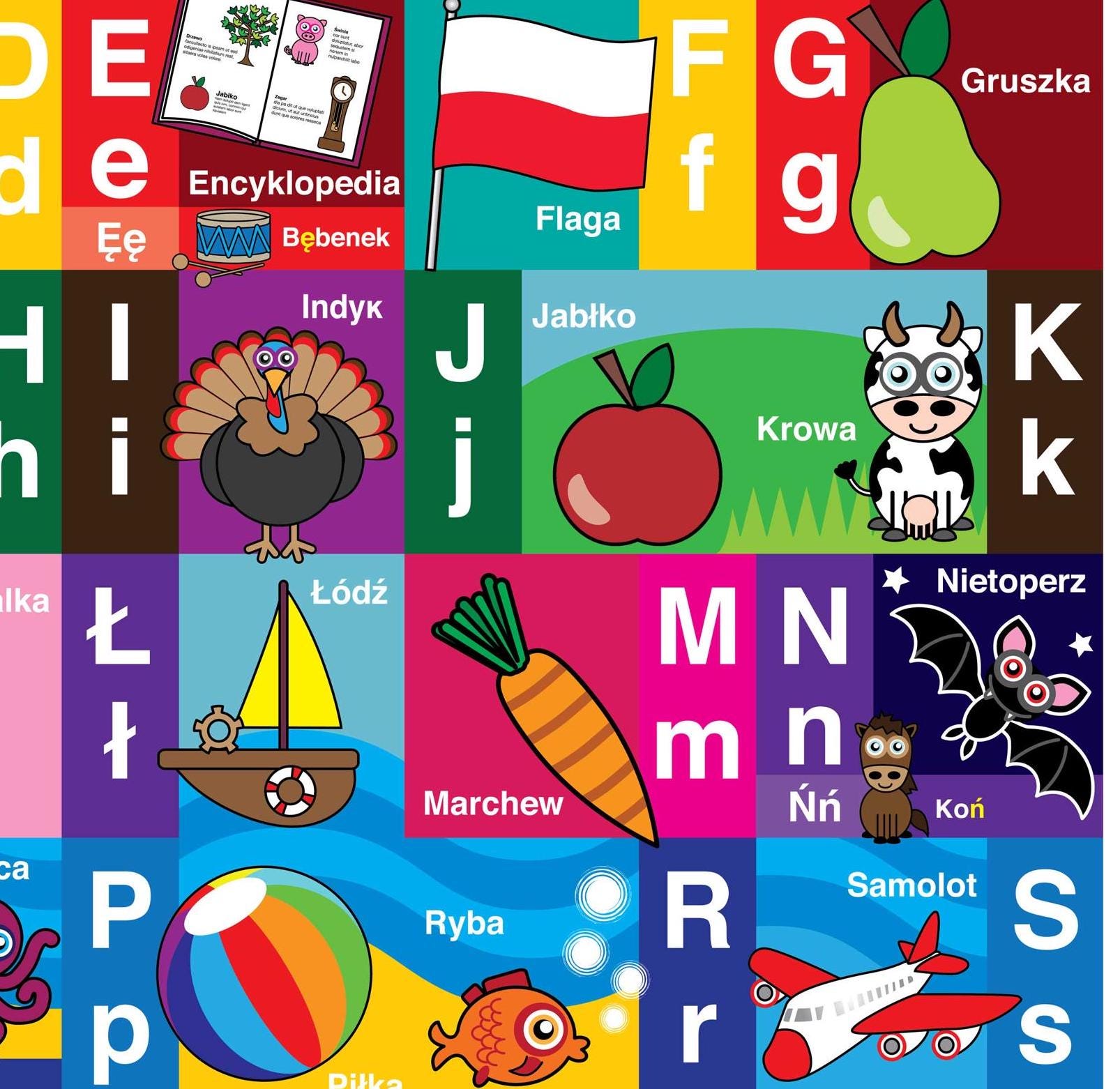 POLISH Alphabet Poster, Instant Download - Etsy UK