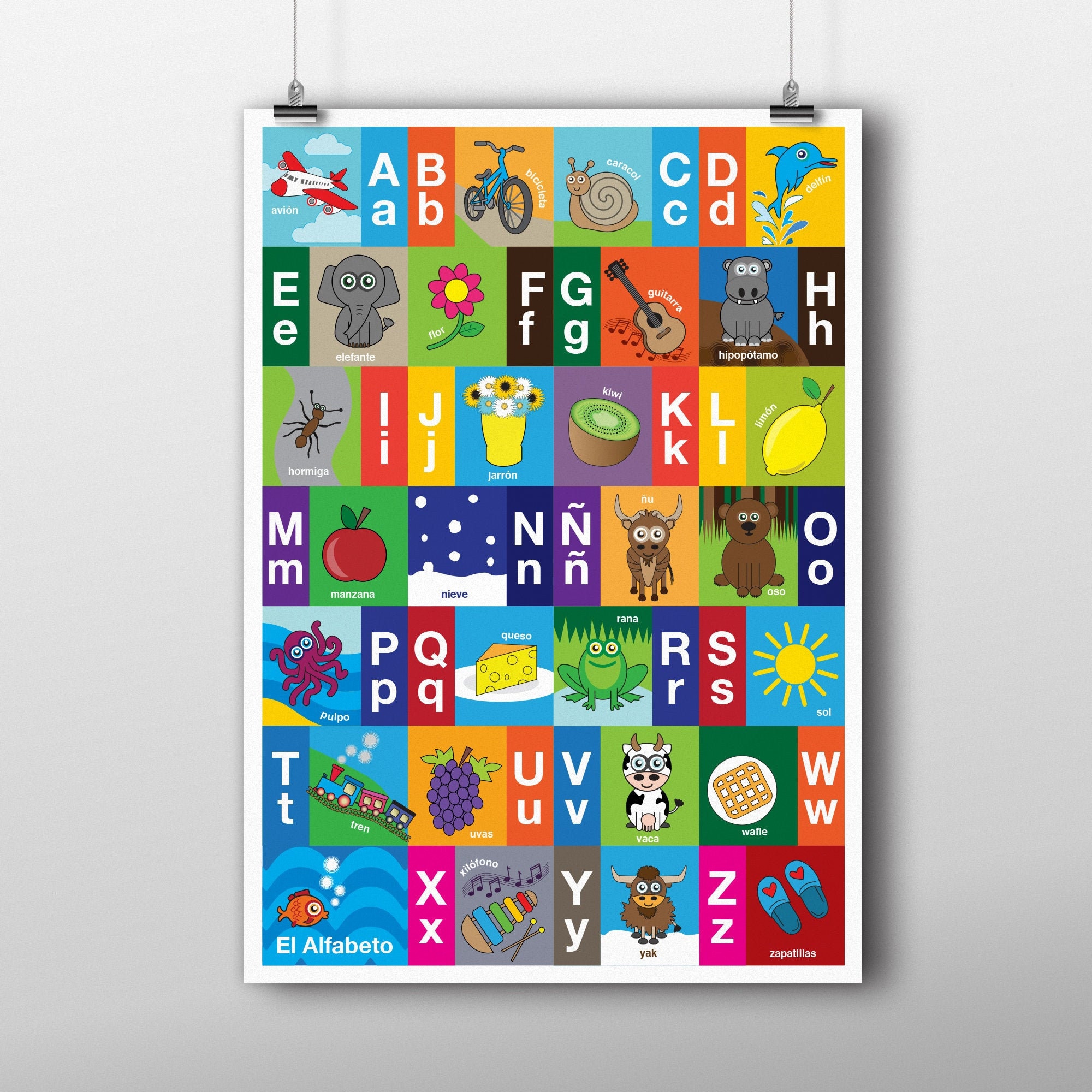 SPANISH Alphabet Poster, Instant Download - Etsy