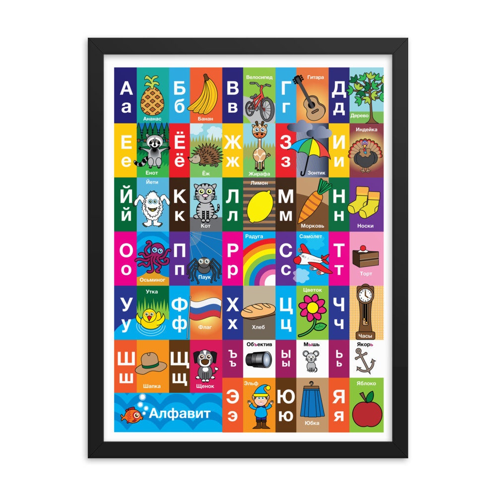 RUSSIAN Alphabet Poster - Etsy