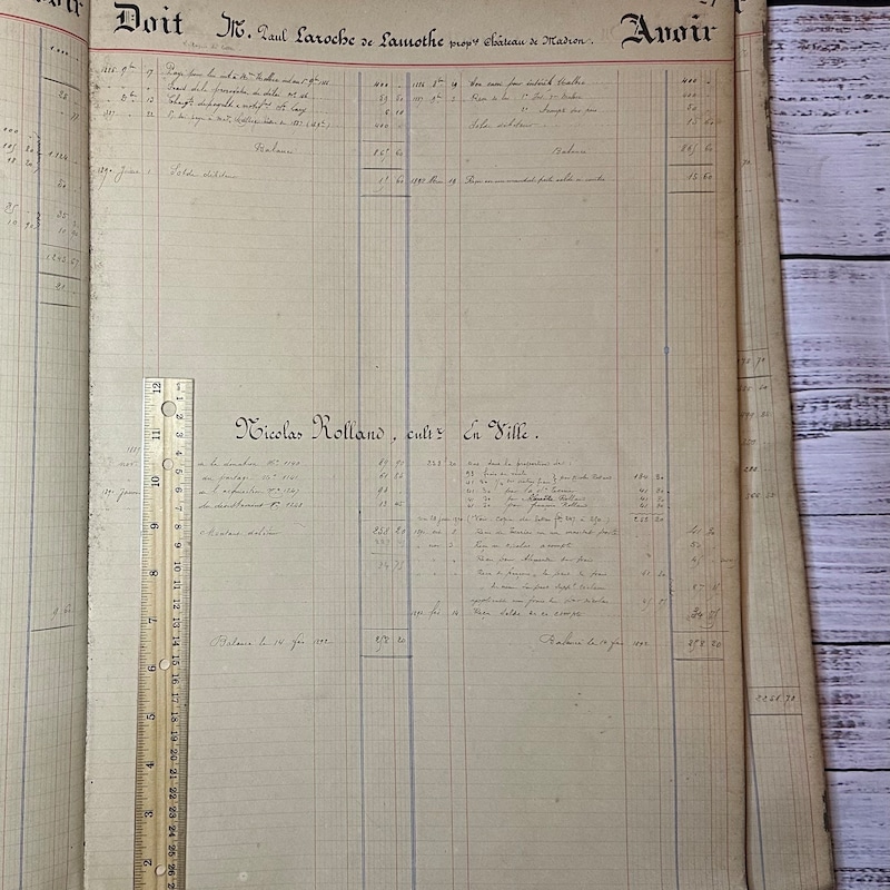 Antique Ledger Books - Etsy