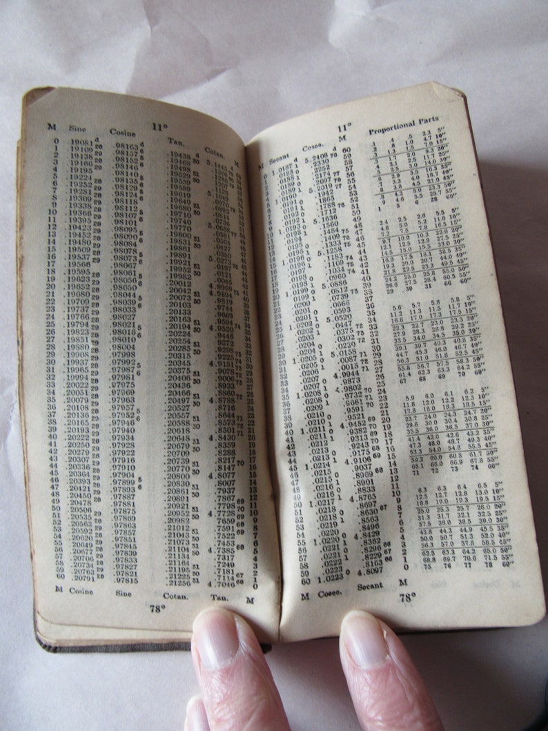 Vintage Mechanics Vest Pocket Reference Book by John H. - Etsy