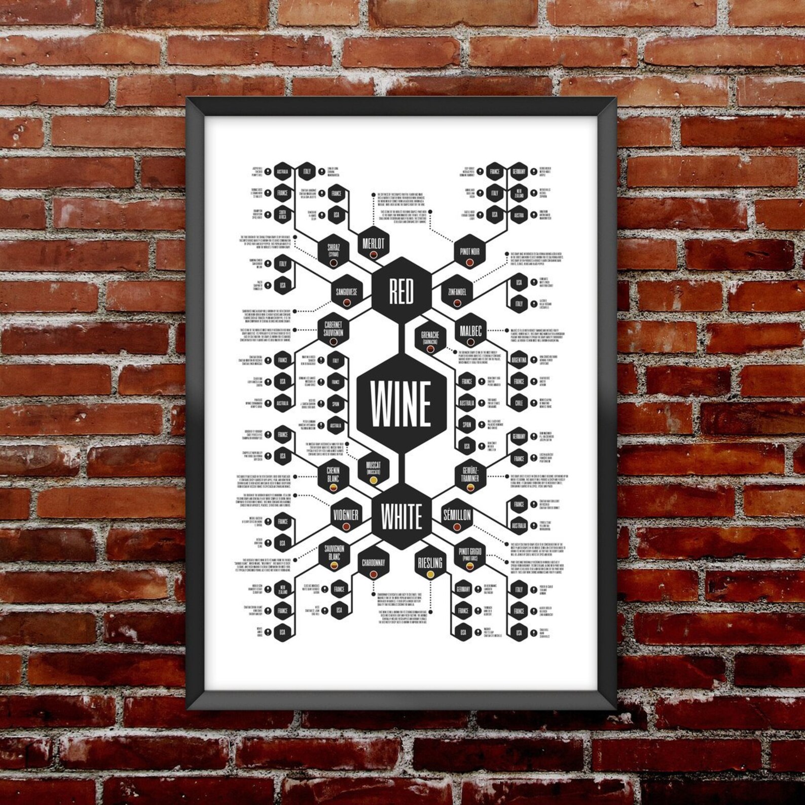 Wine Poster / Wine Print / Wine Art / Wine Wall Art / Kitchen - Etsy