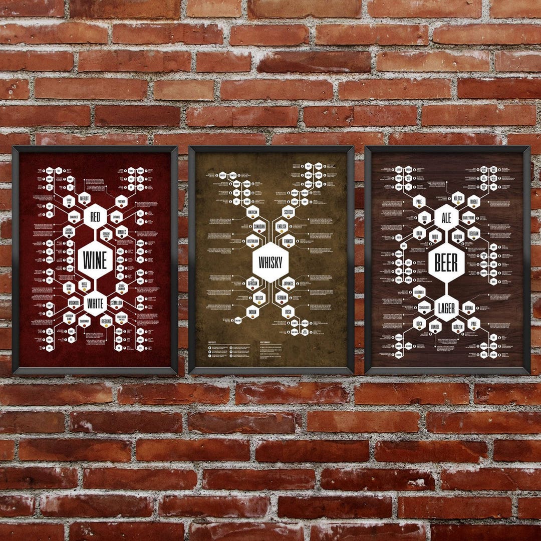 Complete Set of 3 - Beer Diagram + Whiskey Diagram + Wine Diagram ...