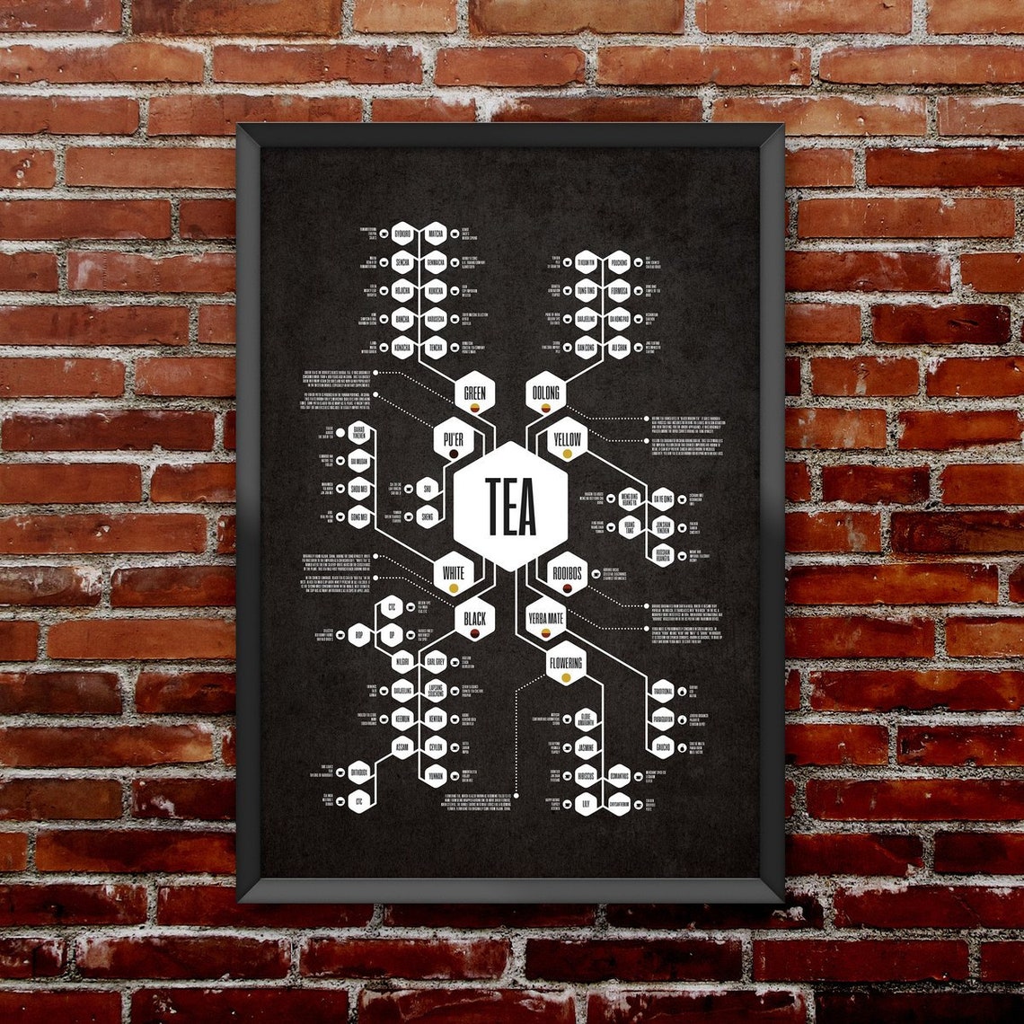 Coffee and Tea Poster Set Coffee Lover Tea Lover Coffee - Etsy