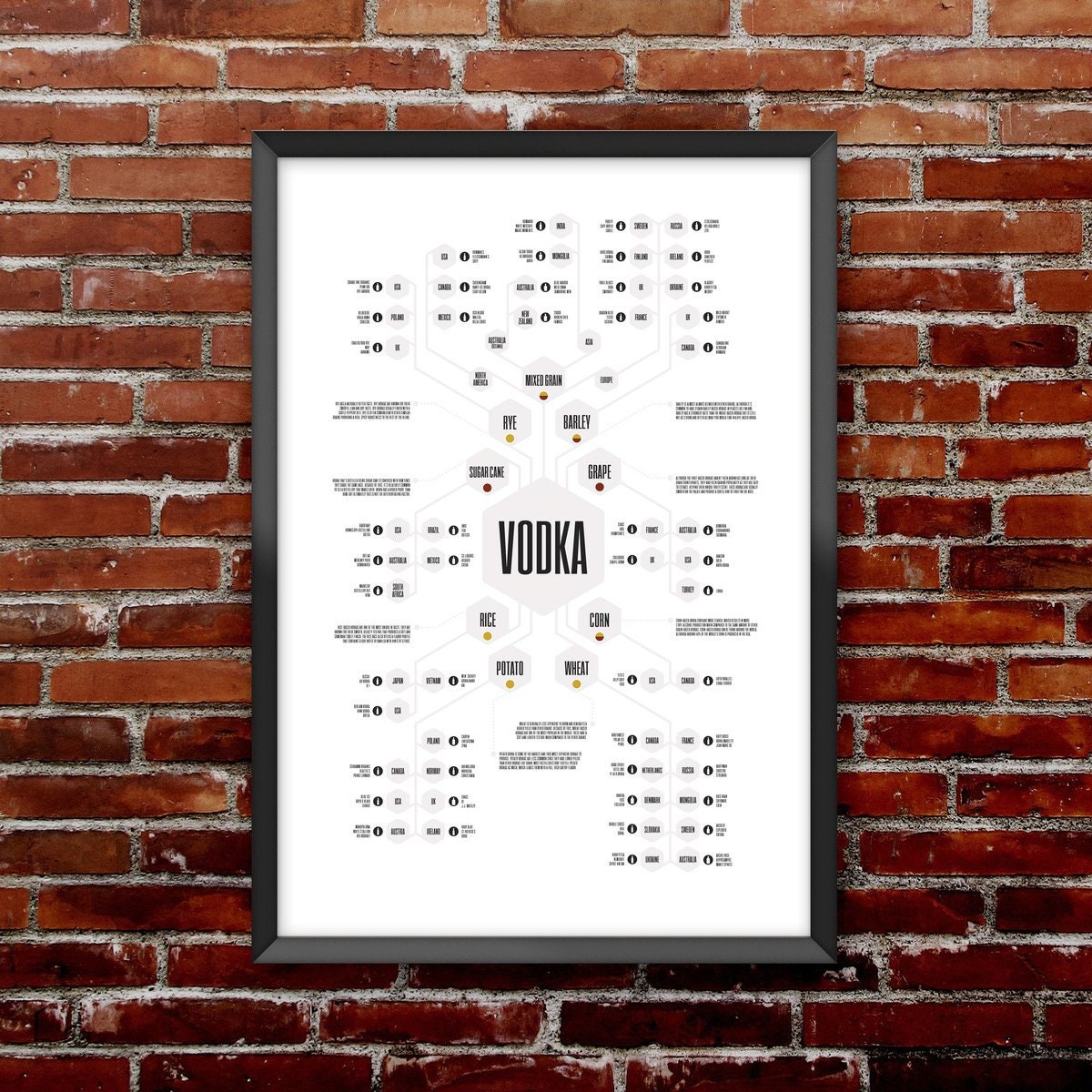 Vodka Poster | Vodka Print | Vodka Art | Liquor Poster | Man Cave ...