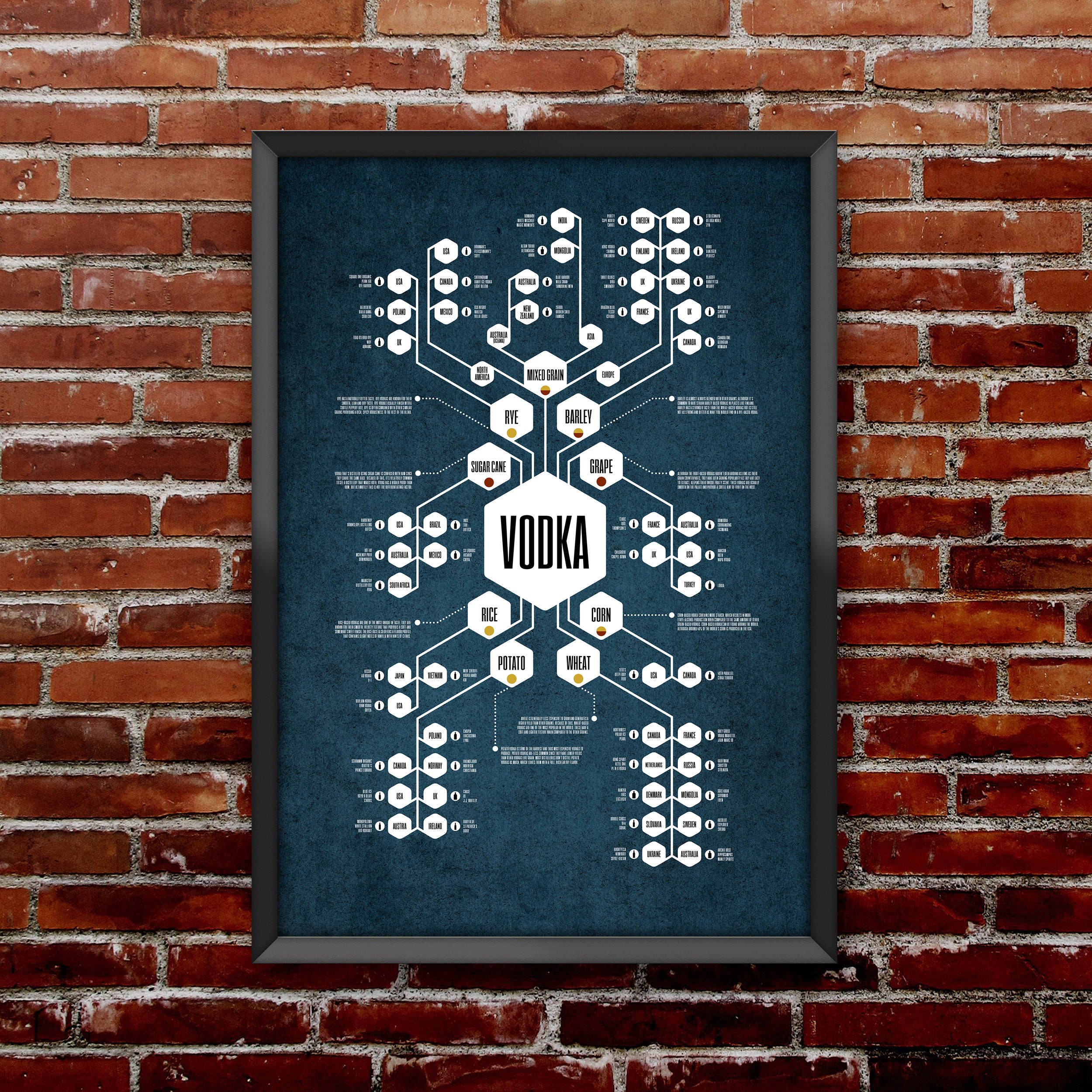 Vodka Poster | Vodka Print | Vodka Art | Liquor Poster | Man Cave ...