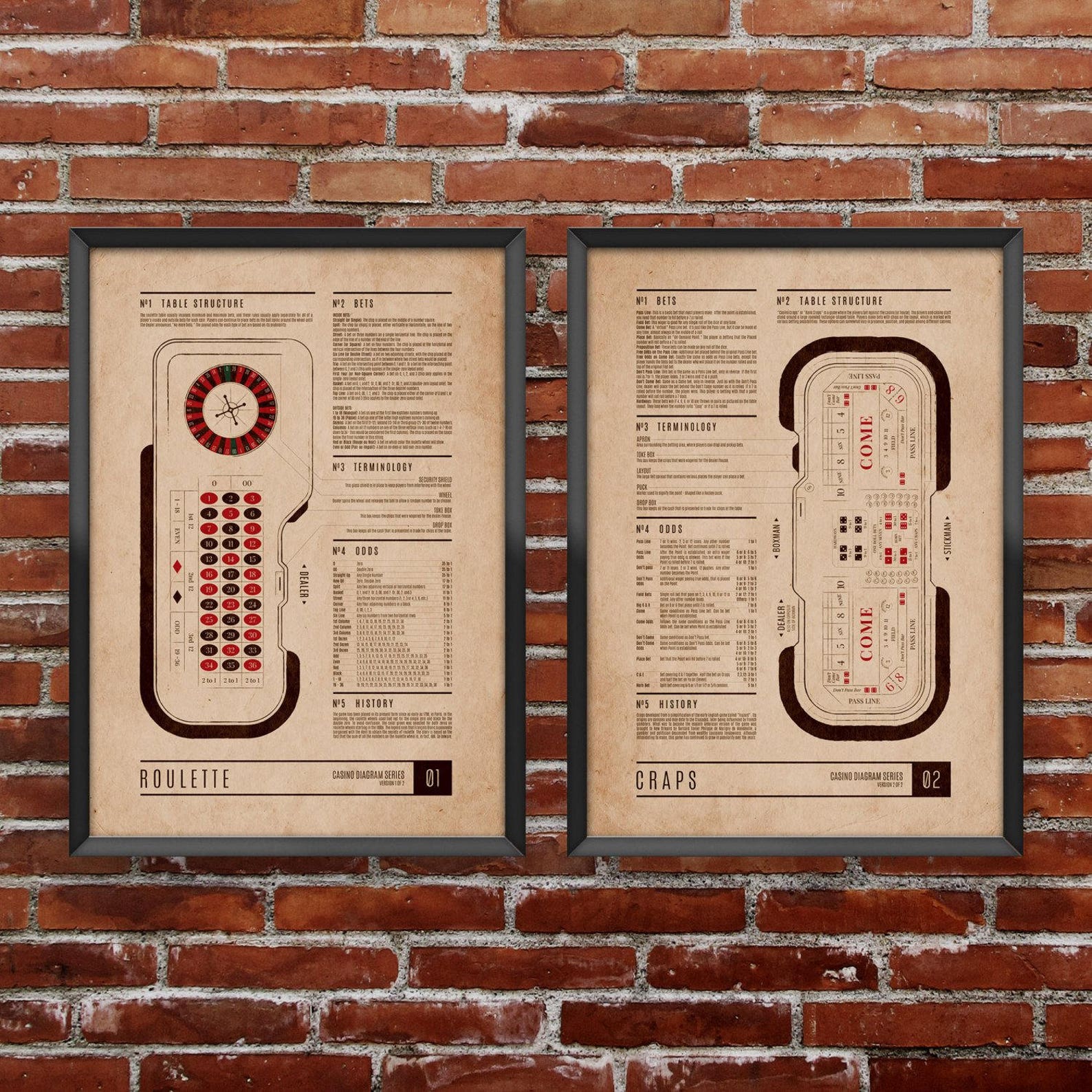 Craps & Roulette Casino Diagram Set - Etsy
