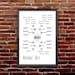 Whiskey & Wine Diagram Set Flow Chart Posters That Thoroughly Documents ...