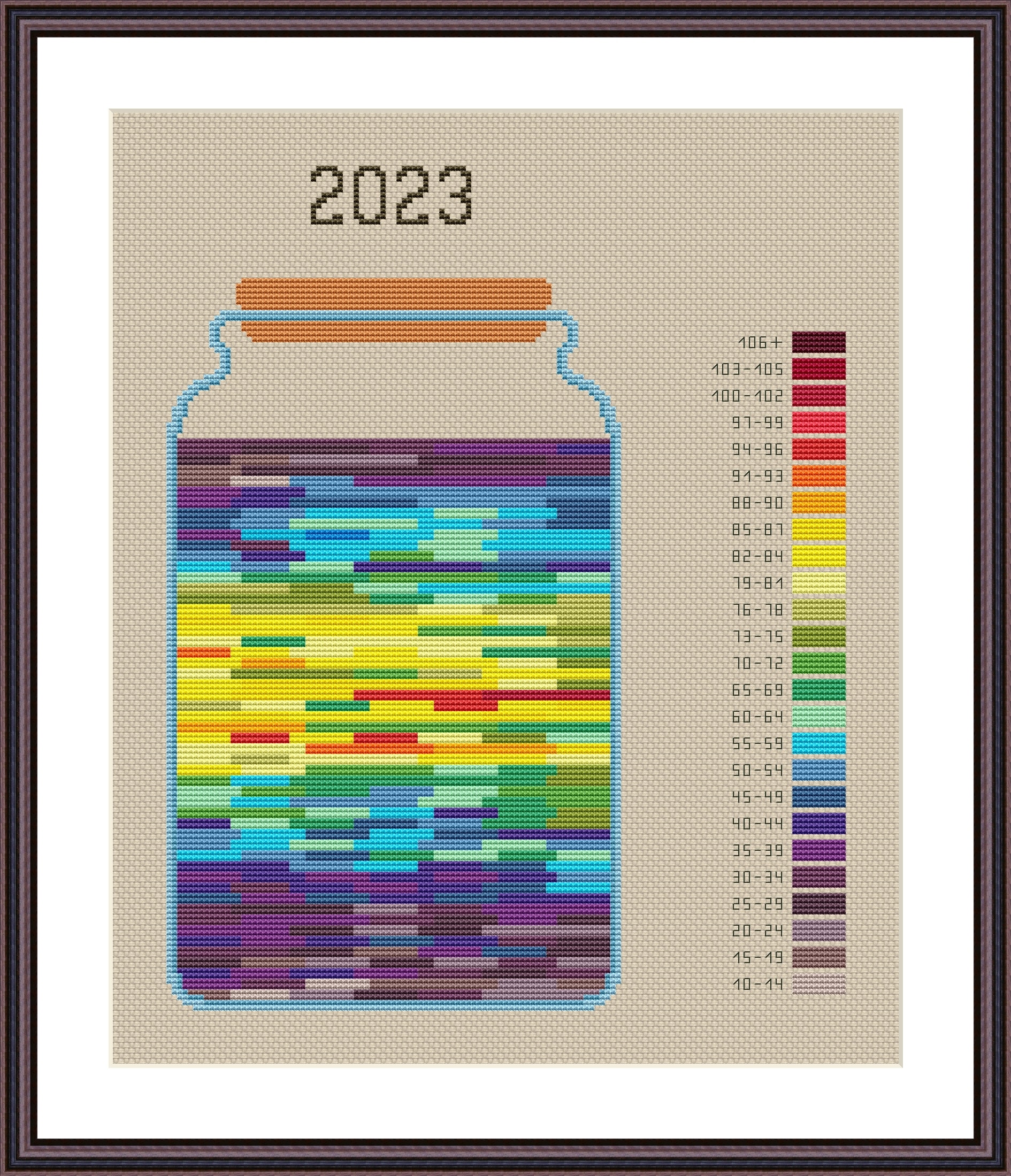 Temperature Big Jar Cross Stitch Pattern PDF. Temperature Cross Stitch ...