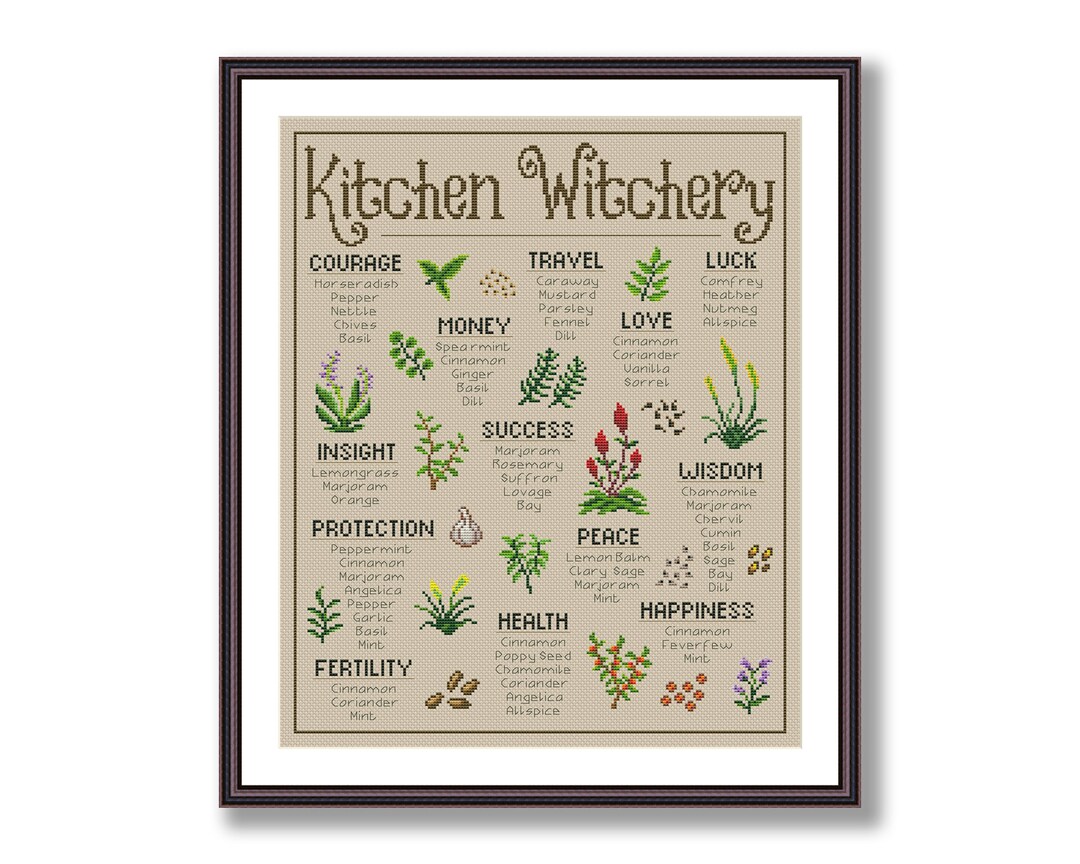Kitchen Witchery Herbs and Spices Cross Stitch Pattern PDF - Botany ...