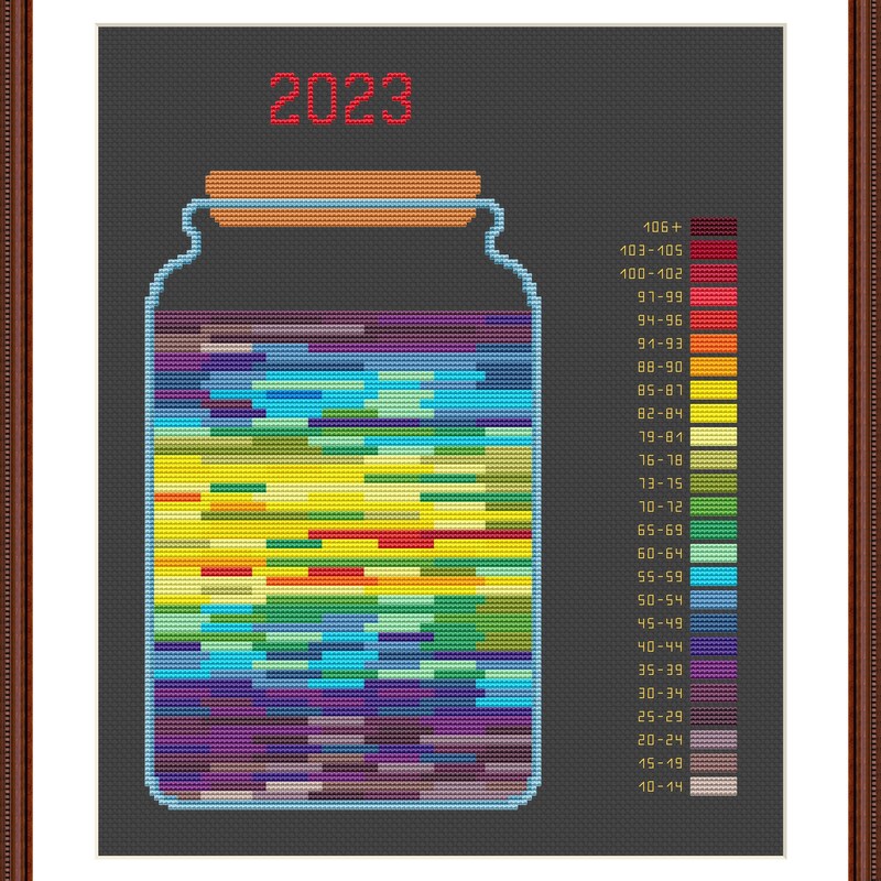 Temperature Tree Cross Stitch - Etsy