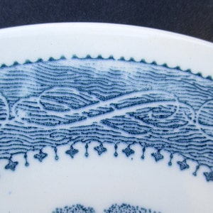 Taylor Smith Taylor Currier and Ives Blue Old Mill Pattern Bread and ...