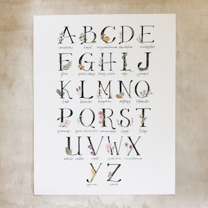 Alphabet Botanical 11x14 Poster | Floral Watercolor Artwork for Girls ...