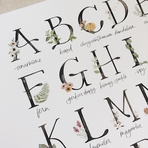 Alphabet Botanical 11x14 Poster | Floral Watercolor Artwork for Girls ...