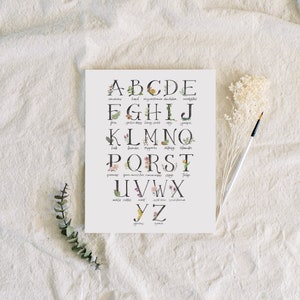 Alphabet Botanical 11x14 Poster | Floral Watercolor Artwork for Girls ...