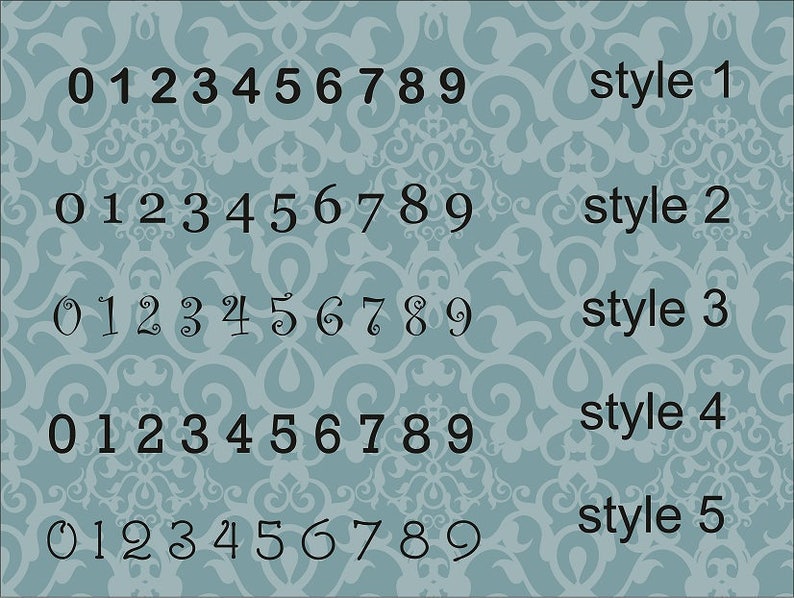 14 Birthday Large Wooden Number Photography Prop DIY | Etsy