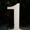 Number Set - PAINTED Wooden Number Set Unfinished Numbers 0-10 Wood ...