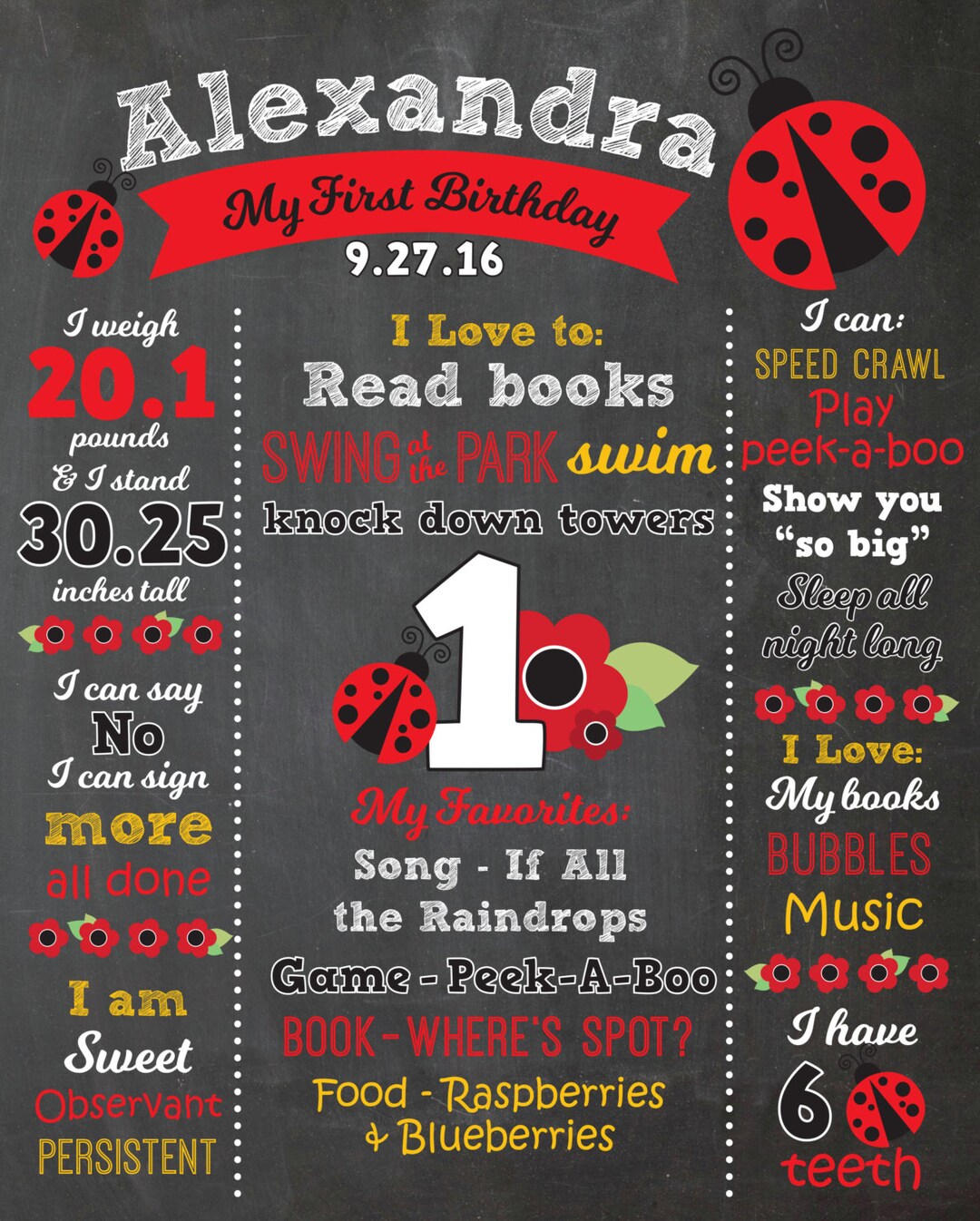 Ladybug Chalkboard - DIGITAL FILE ONLY - Etsy
