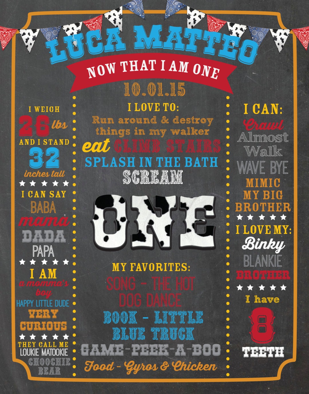 Cowboy Chalkboard - DIGITAL FILE ONLY - Etsy