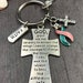 Previvor Serenity Prayer Keychain - Pink and Teal Ribbon Charm - BRCA ...