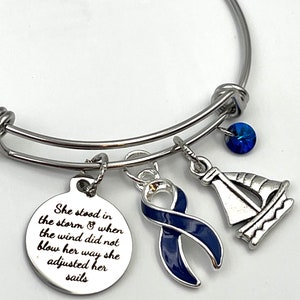 Colon Colorectal Cancer, Crohn's Colitis Spoonie, Epstein-barr Virus ...