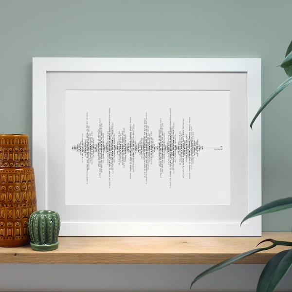 Soundwave Art - Etsy