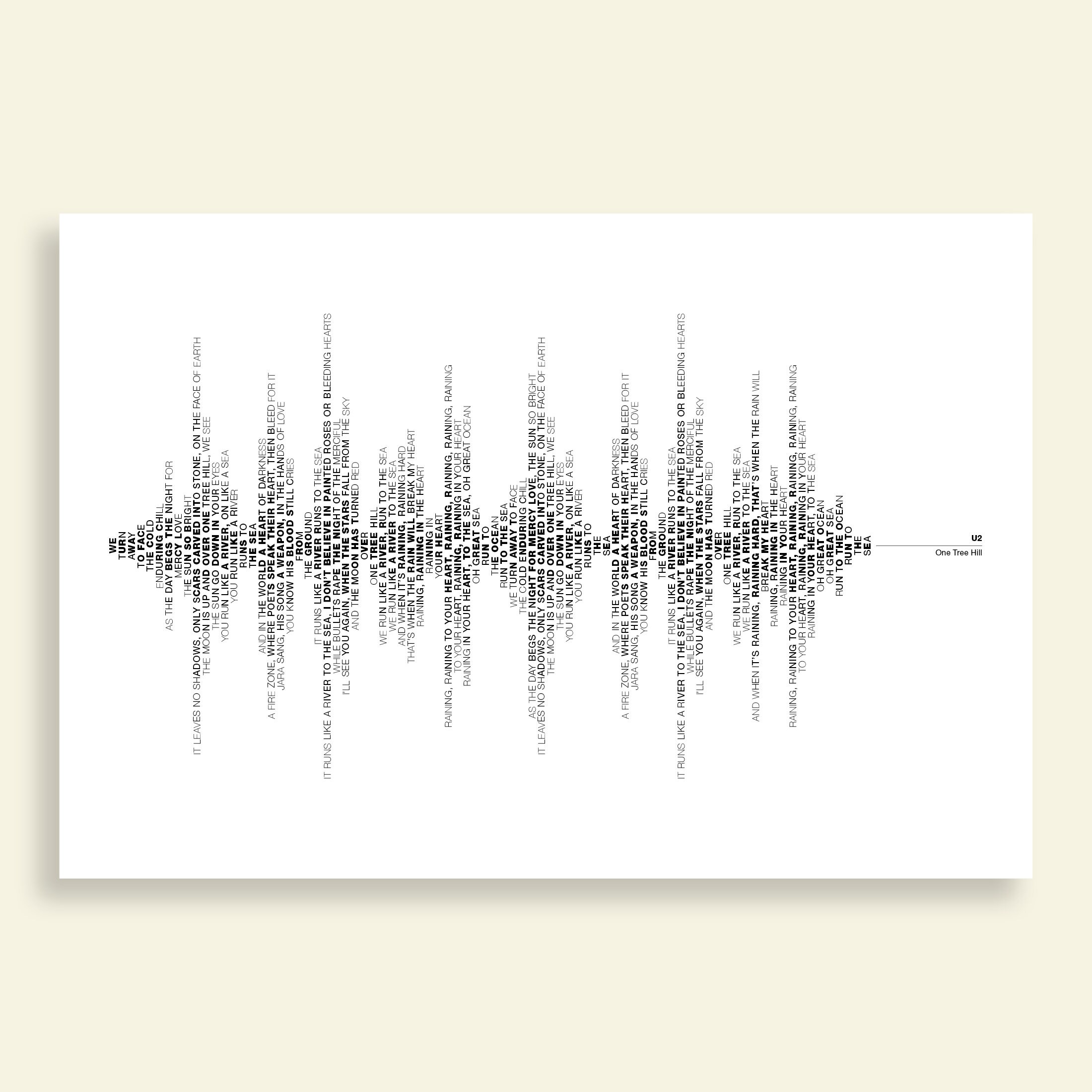 Soundwave Print Typography Wall Art personalise With Your - Etsy UK