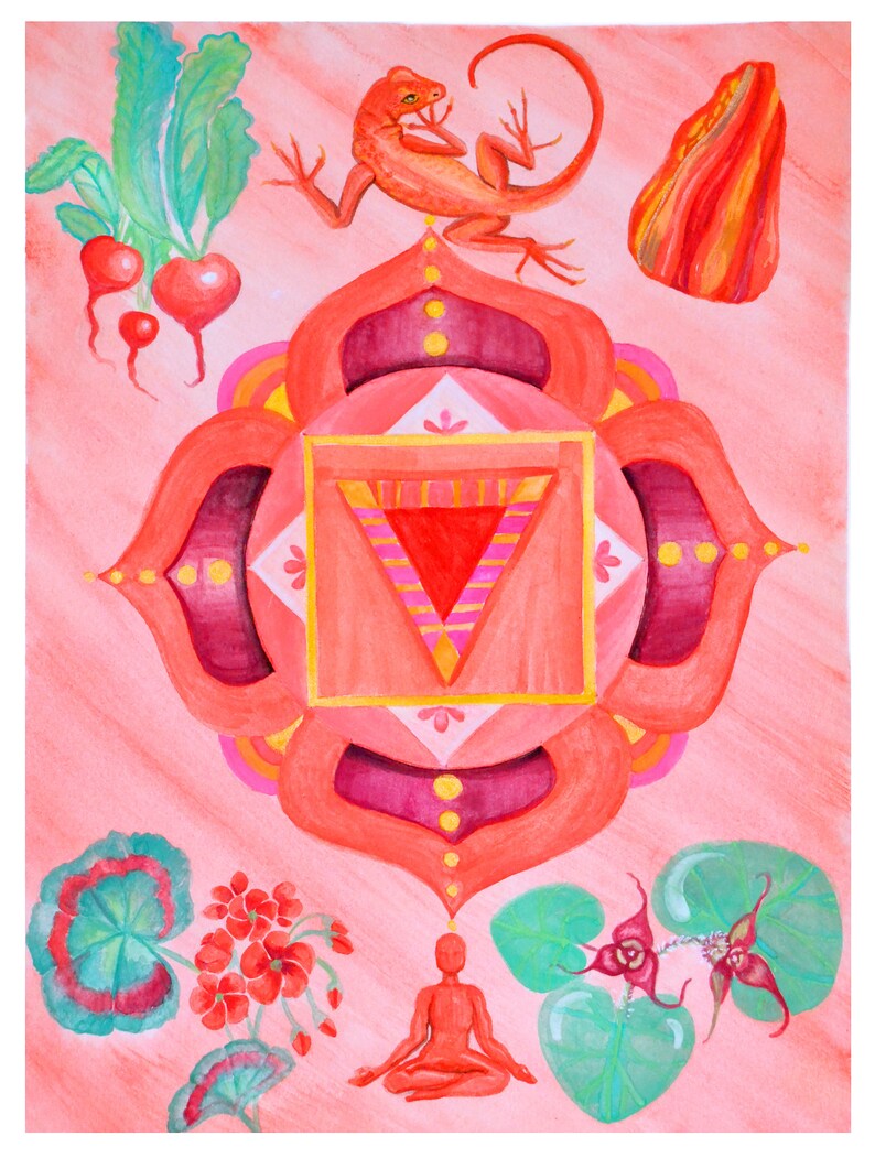 Art Meditation Chakra Paintings for Yoga Room, Gym or Office. - Etsy