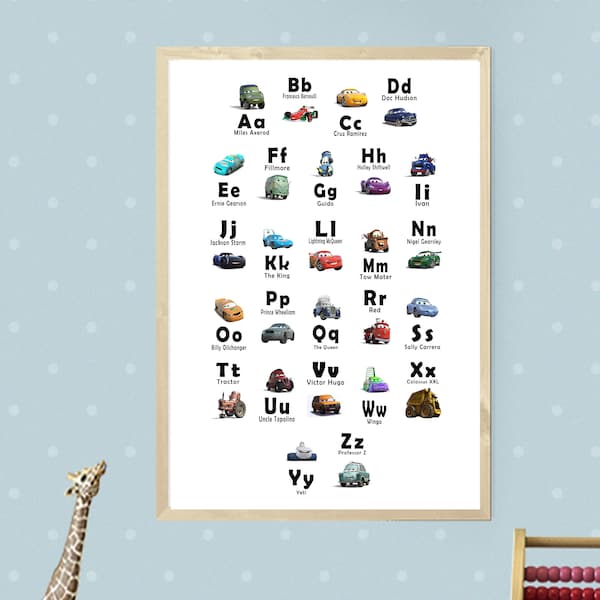 Car Printable Poster - Etsy