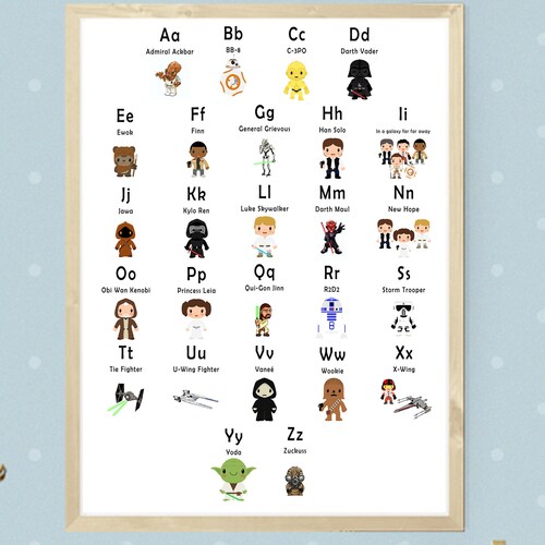 Star Wars Printable Poster Alphabet Poster Nursery Decor - Etsy