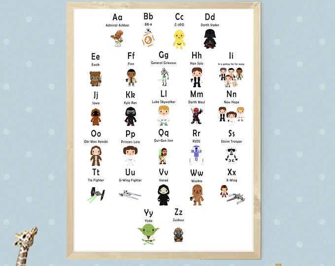 Star Wars, Printable Poster, Alphabet Poster, Nursery Decor, Digital ...